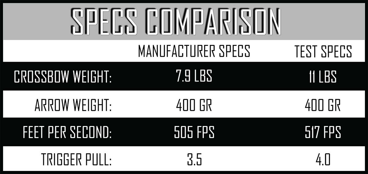 Tenpoint Nitro 505 Review - Crossbow Magazine